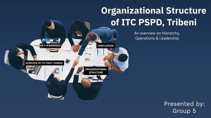 Organizational Structure of ITC PSPD, Tribeni by Chirasmita Sahoo on Prezi