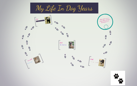 My Life In Dog Years by ROBERT OTT on Prezi