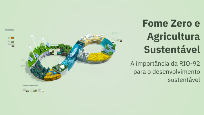 Fome Zero e Agricultura Sustentável by Erik ._. on Prezi
