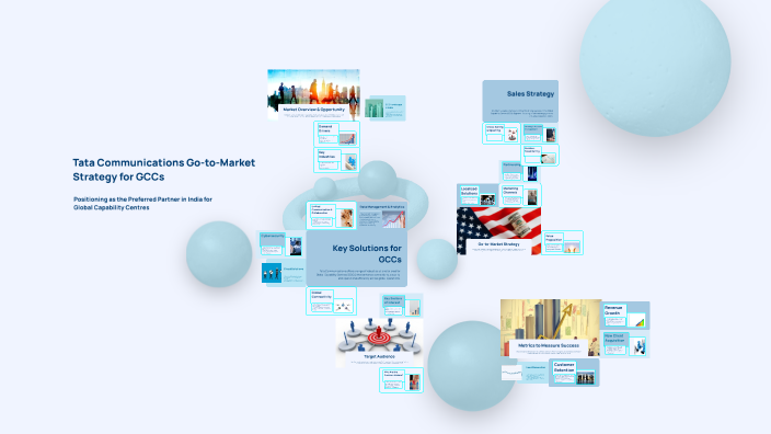 Tata Communications Go-to-Market Strategy for GCCs by Anuj Singhal on Prezi