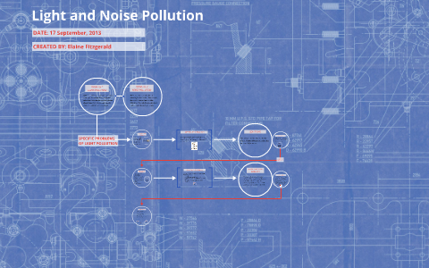 Light and Noise Pollution by Elaine Fitzgerald on Prezi