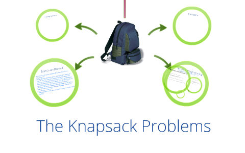 The Knapsack Problems by Anthony Williams on Prezi
