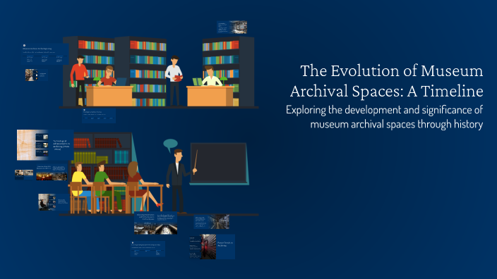 The Evolution of Museum Archival Spaces: A Timeline by Zoe Maready on Prezi
