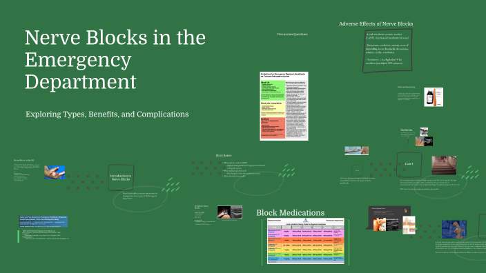 Nerve Blocks in the Emergency Department by Chirag Patel on Prezi