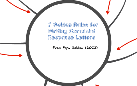 7 Golden Rules for Writing Complaint Response Letters by Alexa ...