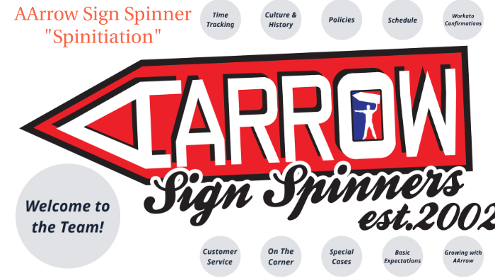 2020 AArrow Sign Spinner Orientation by Johnny AArrow on Prezi