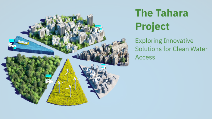 The Tahara Project by Sam hassan on Prezi