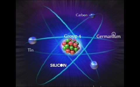 Group 4A in periodic table by Riyushi Mahadik on Prezi