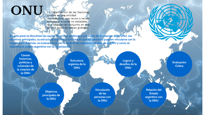 ONU by Conrado Colli on Prezi