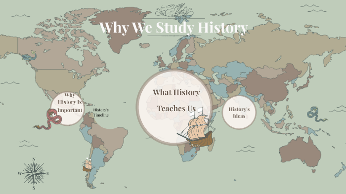 Why We Learn History by mia hernandez on Prezi