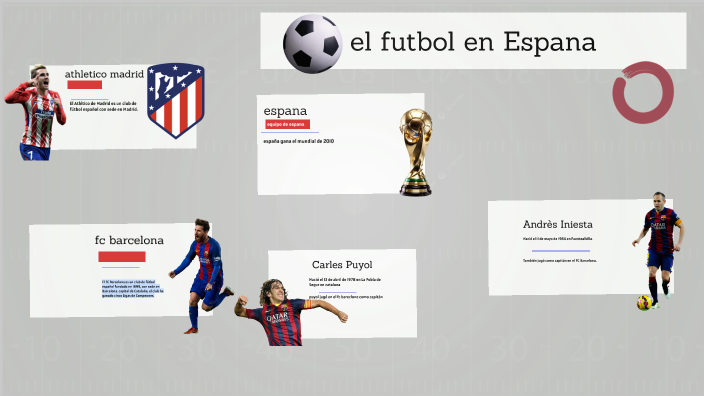 el futbol en espana by eliot PUJOL-PRIOR on Prezi