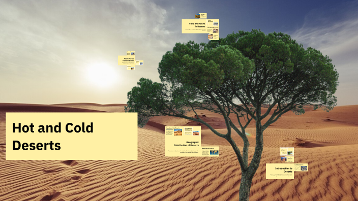 Hot and Cold Deserts by Valentino Girardi on Prezi