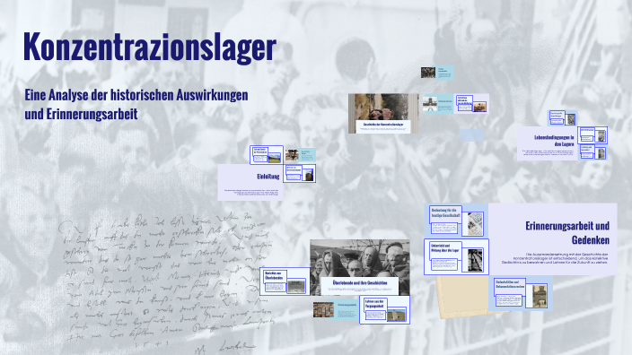 Konzentrazionslager by fiona mayer on Prezi