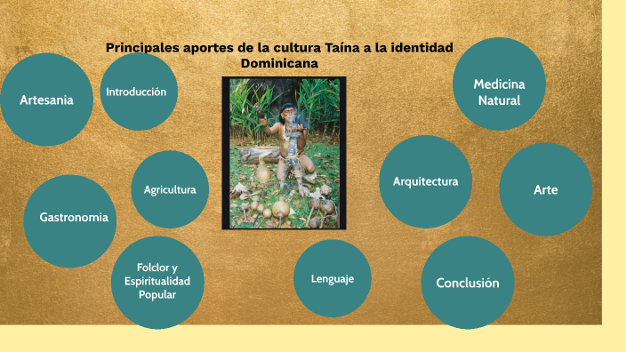 Principales aportes de la cultura Taína a la identidad Dominicana by ...