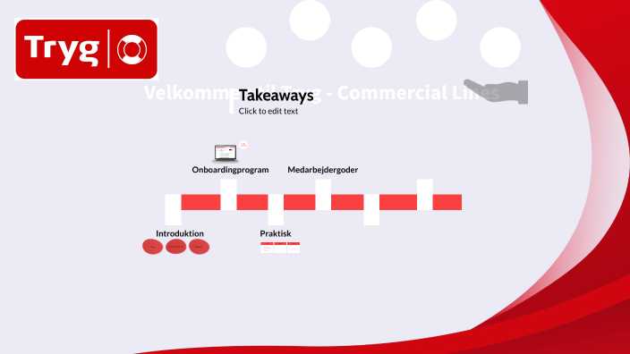 Velkommen til Tryg - Commercial Lines by Tenna Adamsen on Prezi