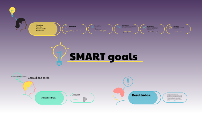Propuesta de Trabajo CONAIPD, Bryan Sorto by Bryan Danilo Sorto ...