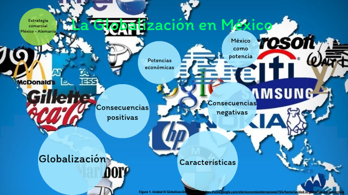 Globalización en México by Vanessa Avalos on Prezi