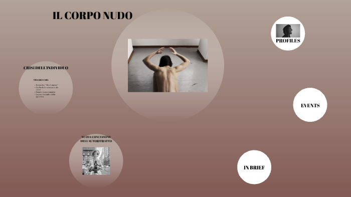 tesina by Sara Perin on Prezi