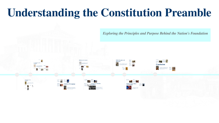 Understanding the Constitution Preamble by jin jain on Prezi