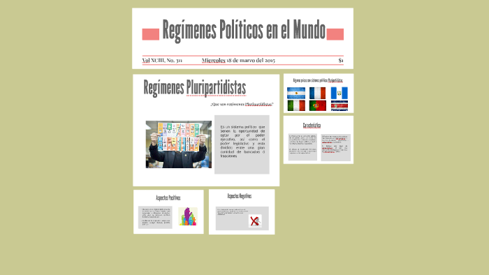 Regimenes Politicos en el Mundo by yerlin moya on Prezi