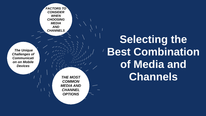 Selecting the Best Combination of Media and Channels by Tomiris K on Prezi