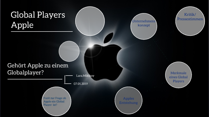 Global Players Apple by Mike Brinster on Prezi