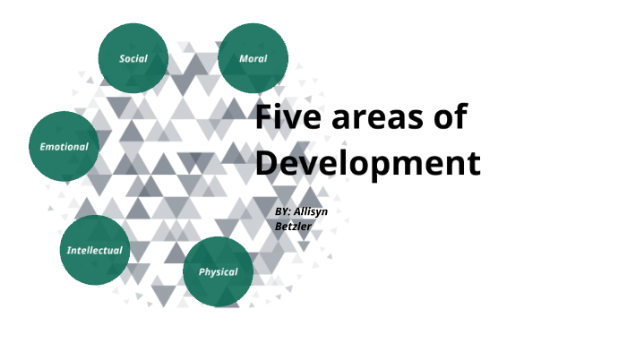 Five Areas of Development by Allisyn Betzler on Prezi