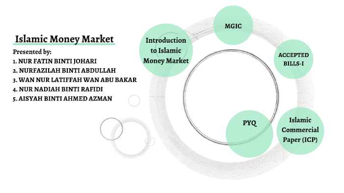 Islamic Money Market by wannur fatihah on Prezi