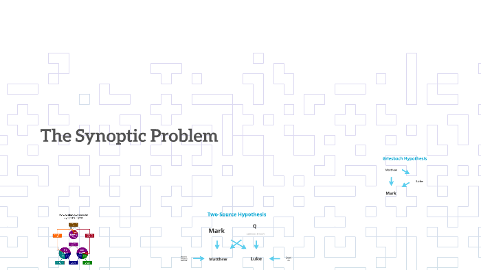 The Synoptic Problem by Nathan Thiel on Prezi