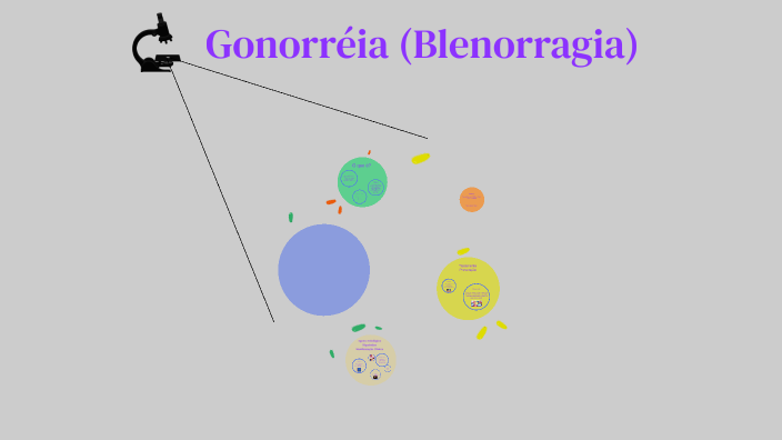 Gonorreia (Blenorragia) by Valberto Lima on Prezi