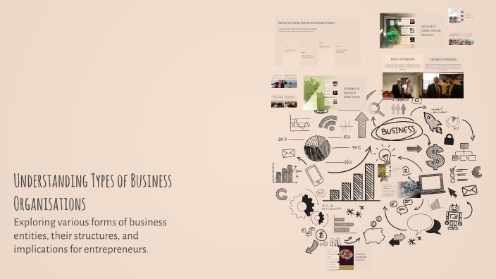 Understanding Types of Business Organisations by rania sebr on Prezi