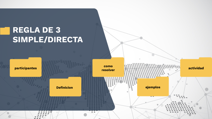 REGLA DE 3 SIMPLE/DIRECTA by Natalia Parra Giraldo on Prezi
