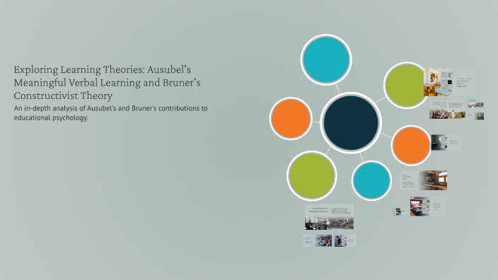 Exploring Learning Theories: Ausubel's Meaningful Verbal Learning and ...