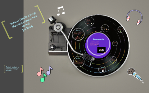 Words to Describe a Singer by Joy Young on Prezi