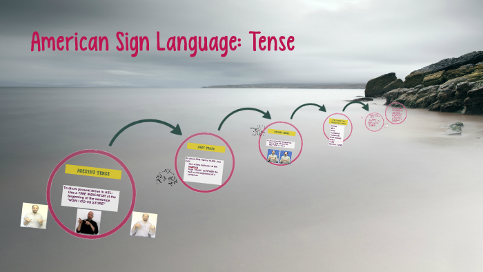 American Sign Language: Tense by Vicki Kumar on Prezi