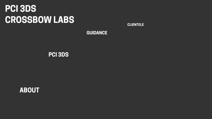 PCI 3DS Crossbow Labs by balamurali jayagopan on Prezi