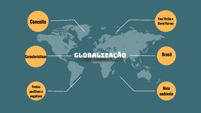 Globalização by GABRIEL BORSSATO DE MELO MAUAD on Prezi