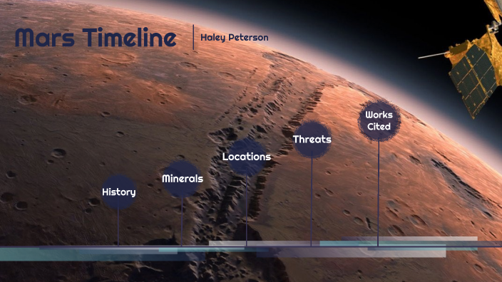 Mars Timeline by Haley Peterson on Prezi