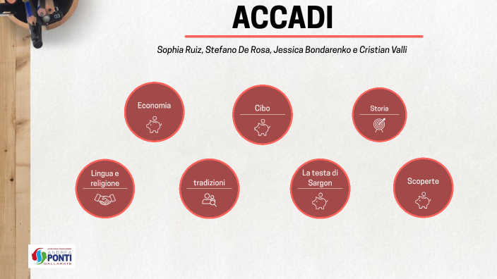 ACCADI by sophia ruiz on Prezi
