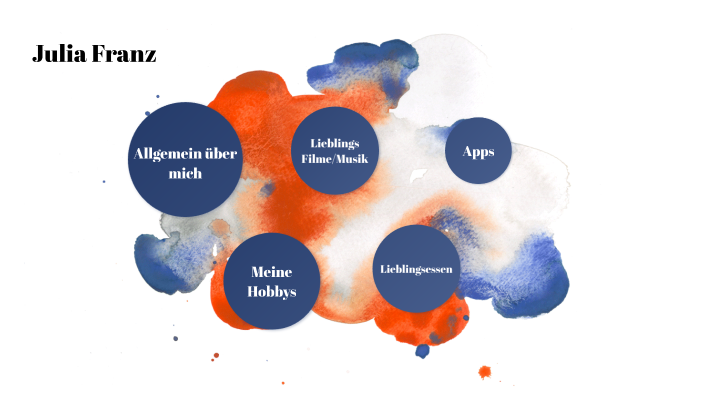 Julia by Julia# Franz on Prezi