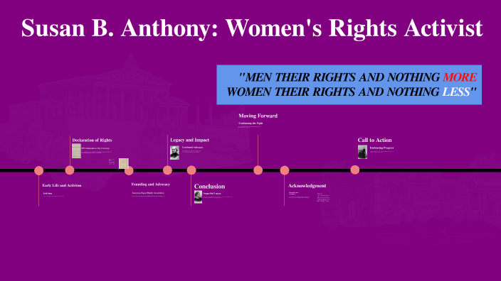 Susan B. Anthony: Women's Rights Activist by juliet bisping on Prezi