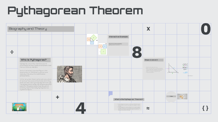 Pythagorean Theorem by Maria Ximena Porras on Prezi