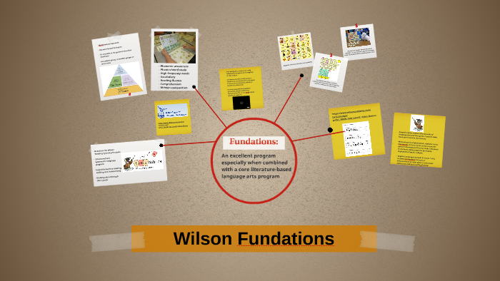 Wilson Fundations by Allison Champlin on Prezi
