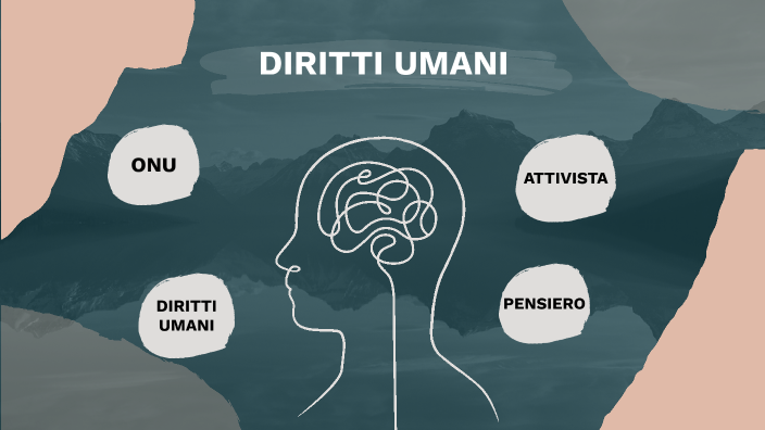 DIRITTI UMANI by Elena Giuffrida on Prezi