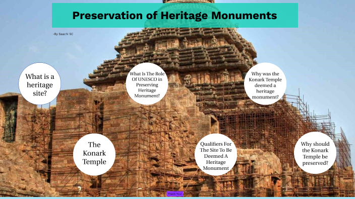Preservation Of Heritage Monuments by Saachi Jalan on Prezi