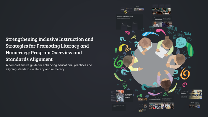 Strengthening Inclusive Instruction and Strategies for Promoting ...