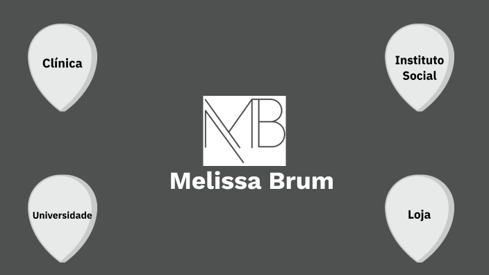 Ecossistema Melissa Brum by Ronaldo Lima on Prezi