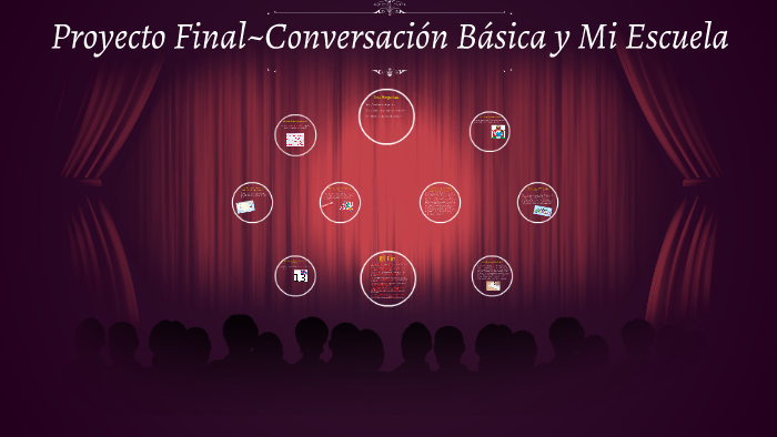 Proyecto Final~Unidad 1/2 by Erin McCraw on Prezi