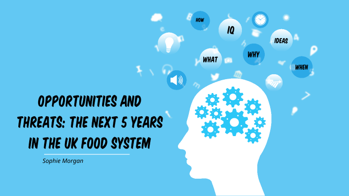 FSA presentation by Sophie Morgan on Prezi