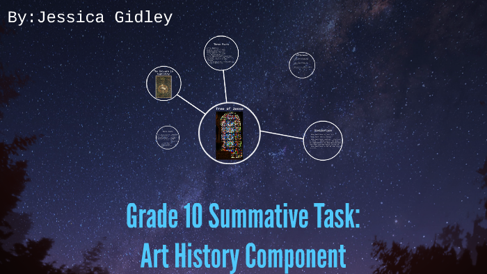 Grade 10 Summative Task: Art History Compnenet by Jessica Gidley on Prezi